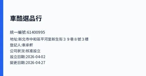 車酷選品行的照片-統編 61400995(新北市) 公司登記資料與營業項目詳細圖表
