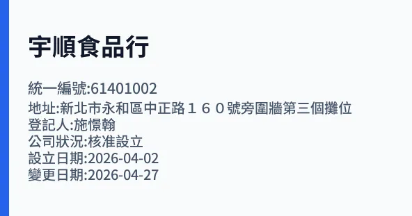 宇順食品行的照片-統編 61401002(新北市) 公司登記資料與營業項目詳細圖表
