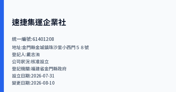 速捷集運企業社的照片-統編 61401208(金門縣) 公司登記資料與營業項目詳細圖表