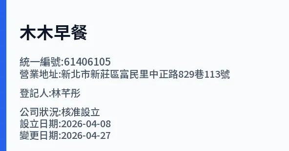 木木早餐的照片-統編 61406105(新北市) 公司登記資料與營業項目詳細圖表