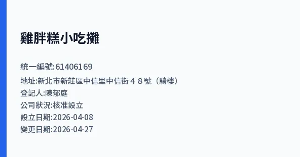 雞胖糕小吃攤的照片-統編 61406169(新北市) 公司登記資料與營業項目詳細圖表