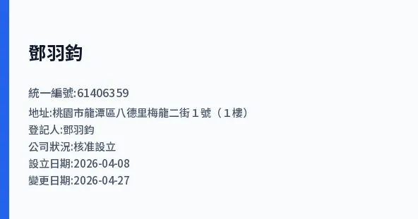 鄧羽鈞的照片-統編 61406359(桃園市) 公司登記資料與營業項目詳細圖表