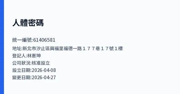 人體密碼的照片-統編 61406581(新北市) 公司登記資料與營業項目詳細圖表
