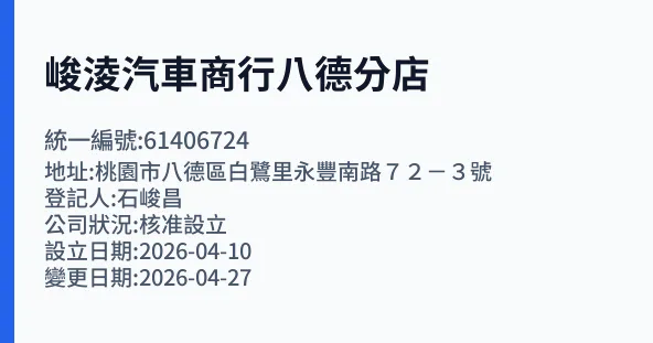 峻淩汽車商行八德分店的照片-統編 61406724(桃園市) 公司登記資料與營業項目詳細圖表