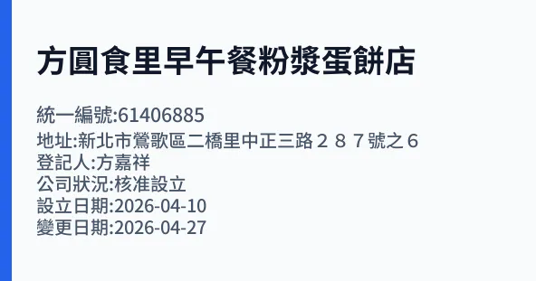 方圓食里早午餐粉漿蛋餅店的照片-統編 61406885(新北市) 公司登記資料與營業項目詳細圖表