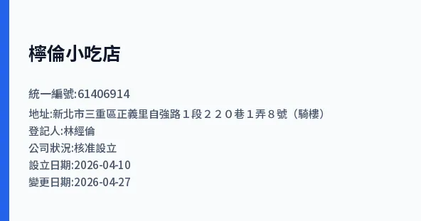 檸倫小吃店的照片-統編 61406914(新北市) 公司登記資料與營業項目詳細圖表