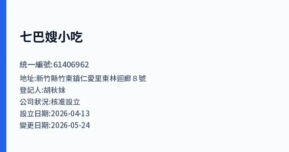 七巴嫂小吃的照片-統編 61406962(新竹縣) 公司登記資料與營業項目詳細圖表