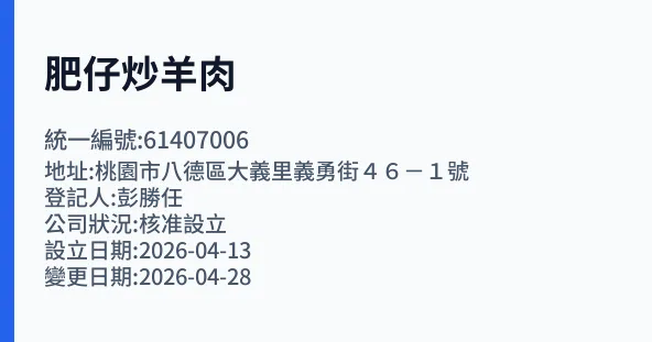 肥仔炒羊肉的照片-統編 61407006(桃園市) 公司登記資料與營業項目詳細圖表