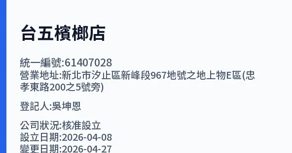 台五檳榔店的照片-統編 61407028(新北市) 公司登記資料與營業項目詳細圖表
