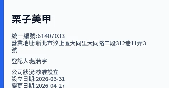 栗子美甲的照片-統編 61407033(新北市) 公司登記資料與營業項目詳細圖表