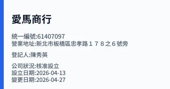愛馬商行的照片-統編 61407097(新北市) 公司登記資料與營業項目詳細圖表