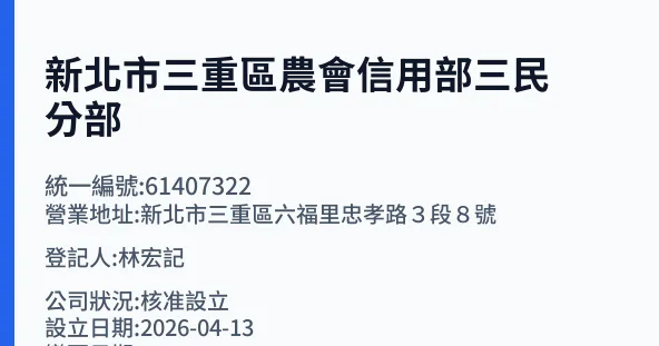 新北市三重區農會信用部三民分部的照片-統編 61407322(新北市) 公司登記資料與營業項目詳細圖表