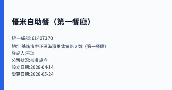 優米自助餐(第一餐廳)的照片-統編 61407370(基隆市) 公司登記資料與營業項目詳細圖表