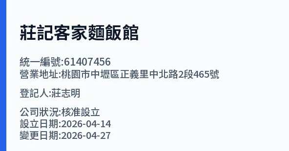 莊記客家麵飯館的照片-統編 61407456(桃園市) 公司登記資料與營業項目詳細圖表