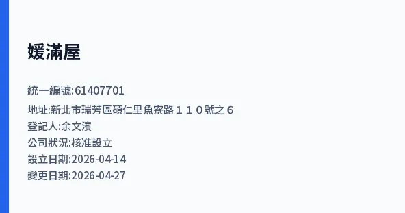 媛滿屋的照片-統編 61407701(新北市) 公司登記資料與營業項目詳細圖表