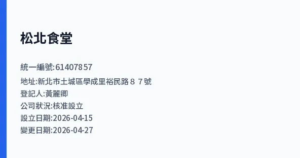 松北食堂的照片-統編 61407857(新北市) 公司登記資料與營業項目詳細圖表