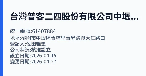 台灣普客二四股份有限公司中壢青昇路停車場的照片-統編 61407884(桃園市) 公司登記資料與營業項目詳細圖表