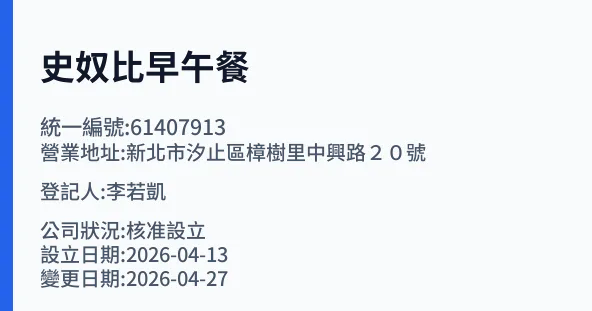 史奴比早午餐的照片-統編 61407913(新北市) 公司登記資料與營業項目詳細圖表