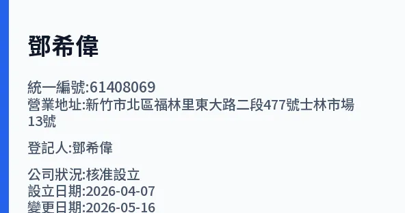 鄧希偉的照片-統編 61408069(新竹市) 公司登記資料與營業項目詳細圖表
