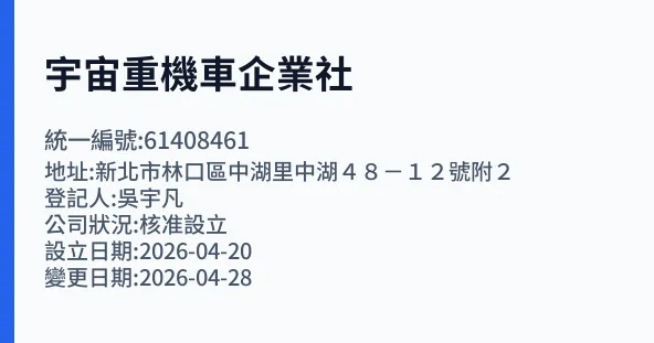 宇宙重機車企業社的照片-統編 61408461(新北市) 公司登記資料與營業項目詳細圖表