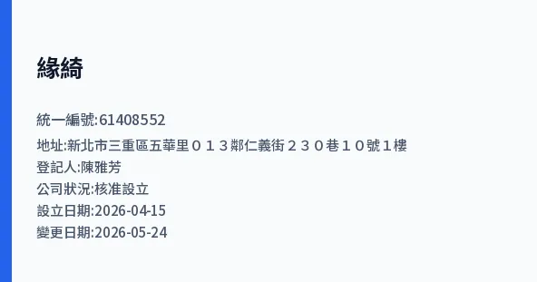 緣綺的照片-統編 61408552(新北市) 公司登記資料與營業項目詳細圖表