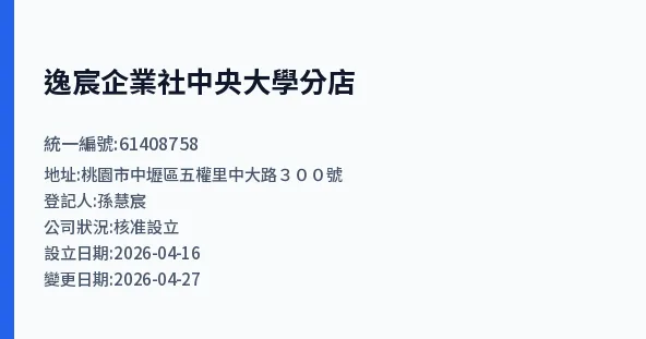 逸宸企業社中央大學分店的照片-統編 61408758(桃園市) 公司登記資料與營業項目詳細圖表