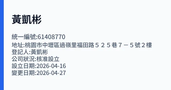 黃凱彬的照片-統編 61408770(桃園市) 公司登記資料與營業項目詳細圖表