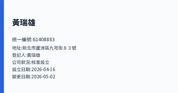 黃瑞雄的照片-統編 61408883(新北市) 公司登記資料與營業項目詳細圖表