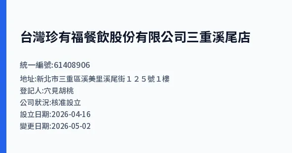 台灣珍有福餐飲股份有限公司三重溪尾店的照片-統編 61408906(新北市) 公司登記資料與營業項目詳細圖表
