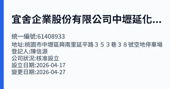 宜舍企業股份有限公司中壢延化營業所的照片-統編 61408933(桃園市) 公司登記資料與營業項目詳細圖表