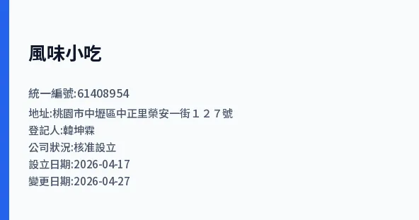 風味小吃的照片-統編 61408954(桃園市) 公司登記資料與營業項目詳細圖表