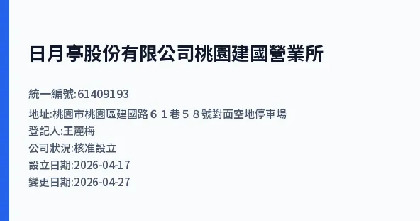日月亭股份有限公司桃園建國營業所的照片-統編 61409193(桃園市) 公司登記資料與營業項目詳細圖表