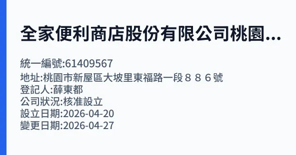 全家便利商店股份有限公司桃園市第三０六門市部的照片-統編 61409567(桃園市) 公司登記資料與營業項目詳細圖表