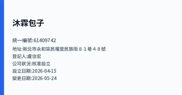 沐霖包子的照片-統編 61409742(新北市) 公司登記資料與營業項目詳細圖表