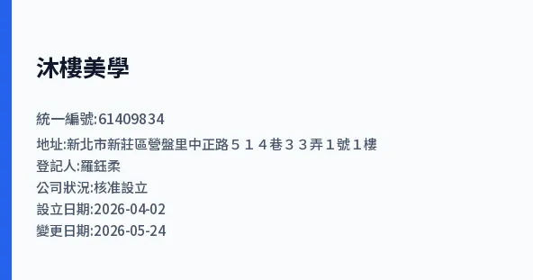沐樓美學的照片-統編 61409834(新北市) 公司登記資料與營業項目詳細圖表