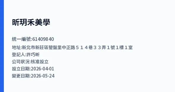 昕玥禾美學的照片-統編 61409840(新北市) 公司登記資料與營業項目詳細圖表