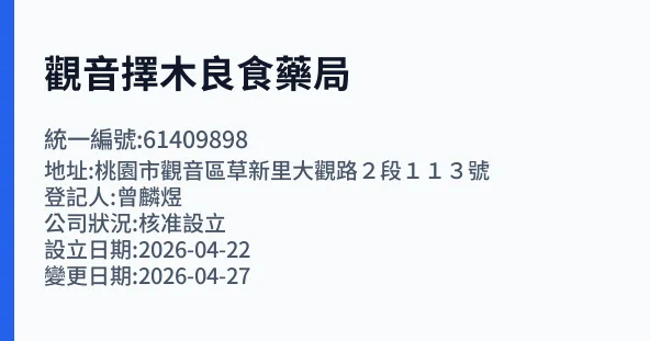 觀音擇木良食藥局的照片-統編 61409898(桃園市) 公司登記資料與營業項目詳細圖表