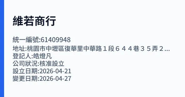 維若商行的照片-統編 61409948(桃園市) 公司登記資料與營業項目詳細圖表