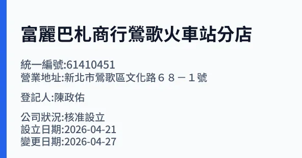 富麗巴札商行鶯歌火車站分店的照片-統編 61410451(新北市) 公司登記資料與營業項目詳細圖表