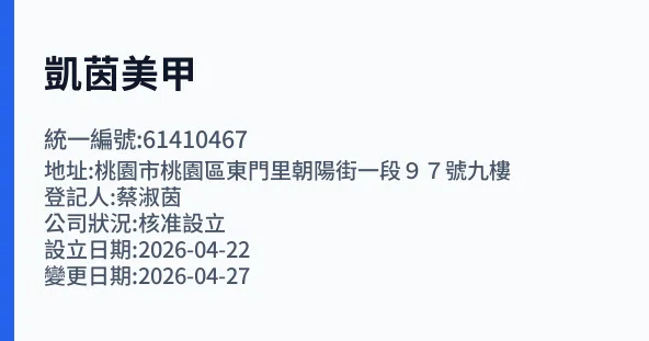 凱茵美甲的照片-統編 61410467(桃園市) 公司登記資料與營業項目詳細圖表
