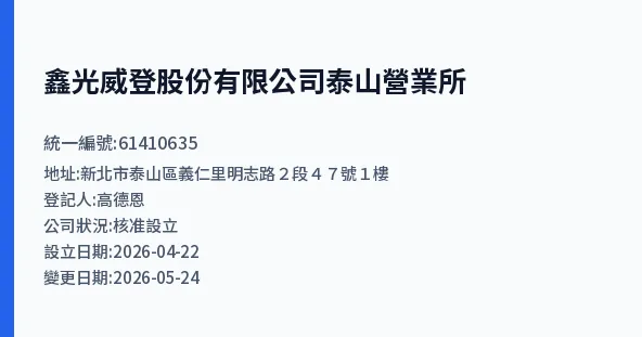 鑫光威登股份有限公司泰山營業所的照片-統編 61410635(新北市) 公司登記資料與營業項目詳細圖表