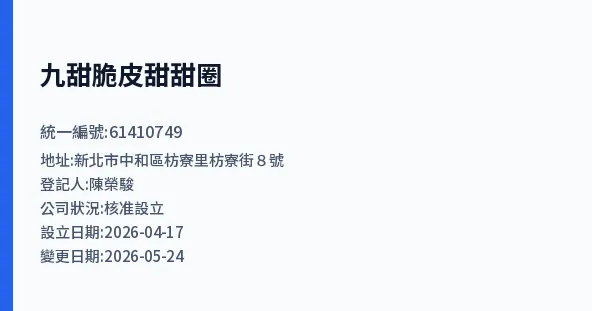 九甜脆皮甜甜圈的照片-統編 61410749(新北市) 公司登記資料與營業項目詳細圖表