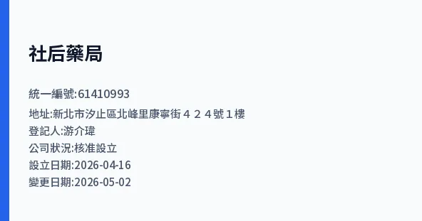 社后藥局的照片-統編 61410993(新北市) 公司登記資料與營業項目詳細圖表