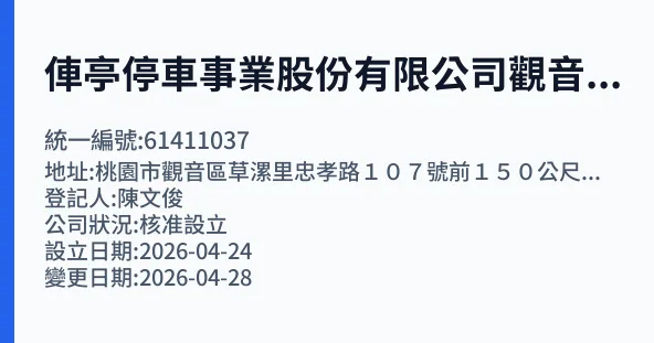 俥亭停車事業股份有限公司觀音停十三營業所的照片-統編 61411037(桃園市) 公司登記資料與營業項目詳細圖表