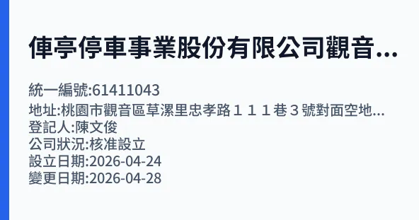 俥亭停車事業股份有限公司觀音停十四營業所的照片-統編 61411043(桃園市) 公司登記資料與營業項目詳細圖表