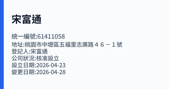 宋富通的照片-統編 61411058(桃園市) 公司登記資料與營業項目詳細圖表