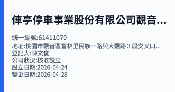 俥亭停車事業股份有限公司觀音停九營業所的照片-統編 61411070(桃園市) 公司登記資料與營業項目詳細圖表