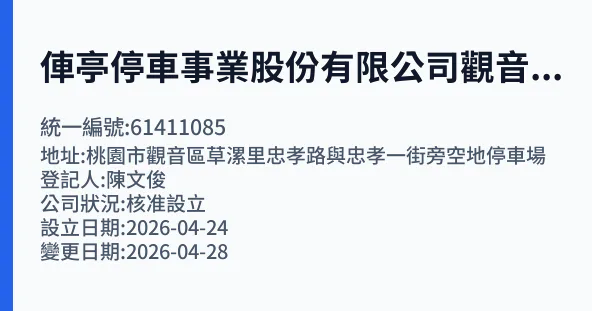 俥亭停車事業股份有限公司觀音停七營業所的照片-統編 61411085(桃園市) 公司登記資料與營業項目詳細圖表
