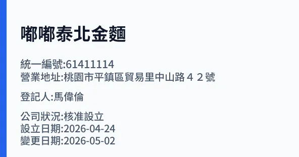 嘟嘟泰北金麵的照片-統編 61411114(桃園市) 公司登記資料與營業項目詳細圖表