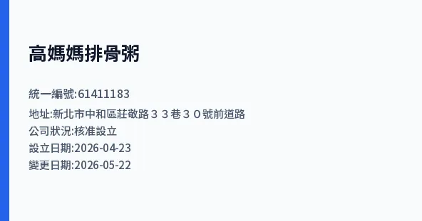 高媽媽排骨粥的照片-統編 61411183(新北市) 公司登記資料與營業項目詳細圖表